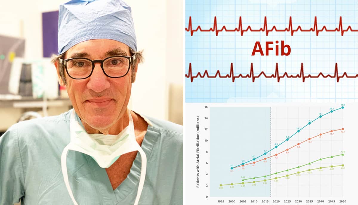 Atrial Fibrillation: Addressing the Worldwide Health & Economic Burden